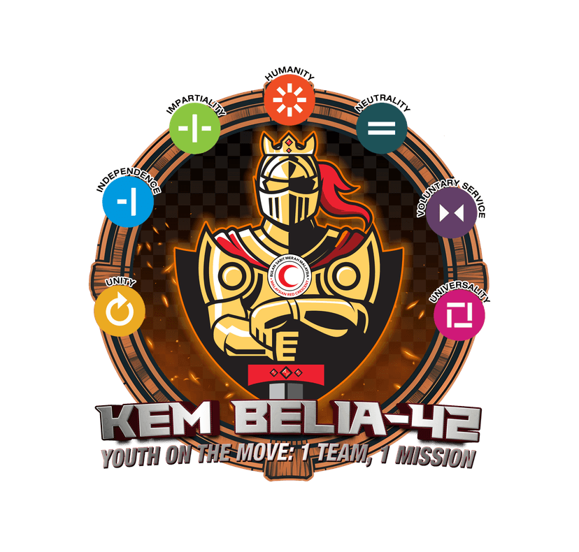 Kem Belia 42 - Campers Guide